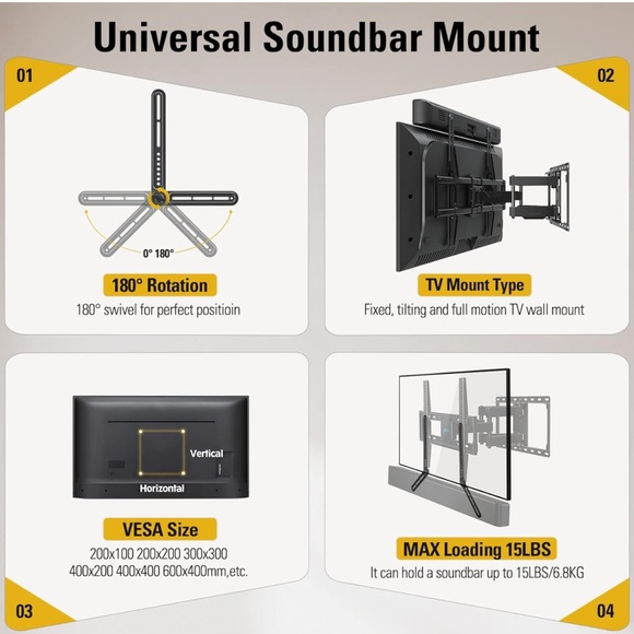 Mounting Dream | Other | Mounting Dream Sound Bar Kit New | Poshmark